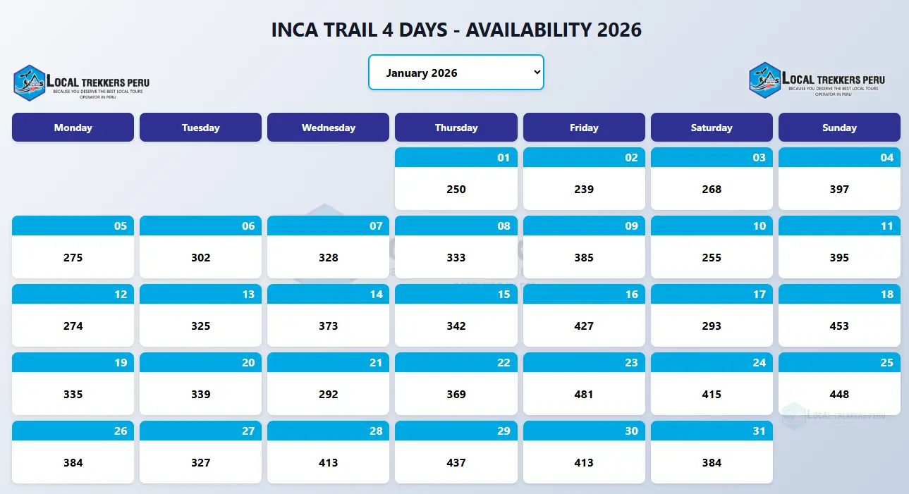 Choquequirao Trek & Inca Trail Availability 2026 | How to Book Your ...